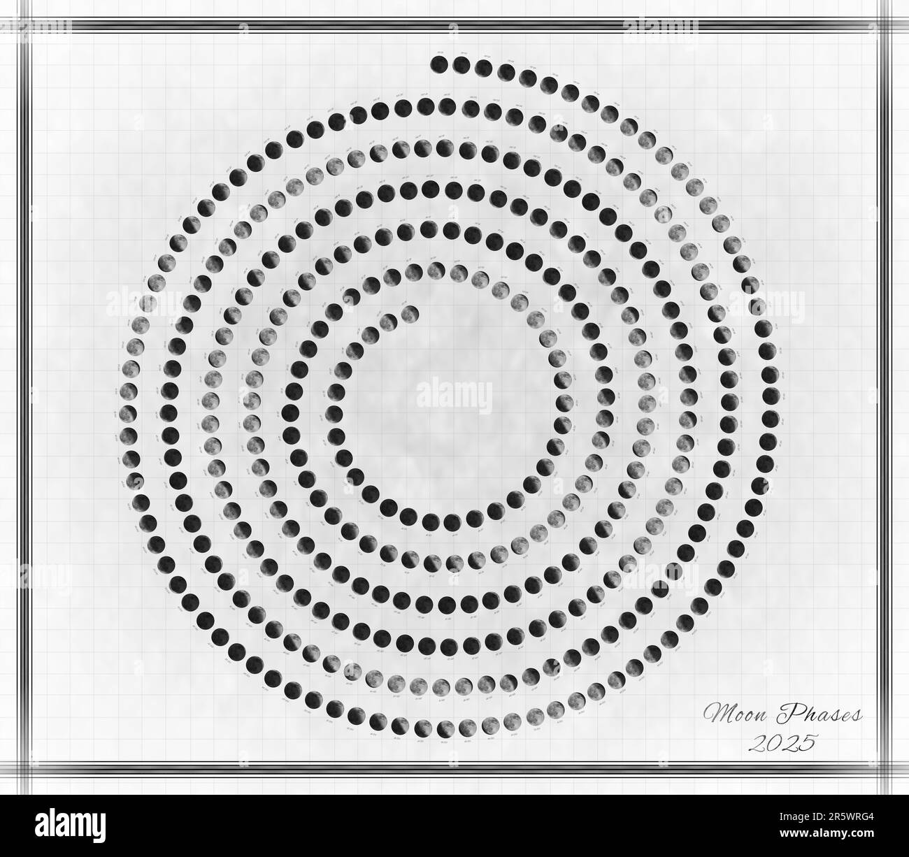 Mondkalender 2025 -Fotos und -Bildmaterial in hoher Auflösung – Alamy