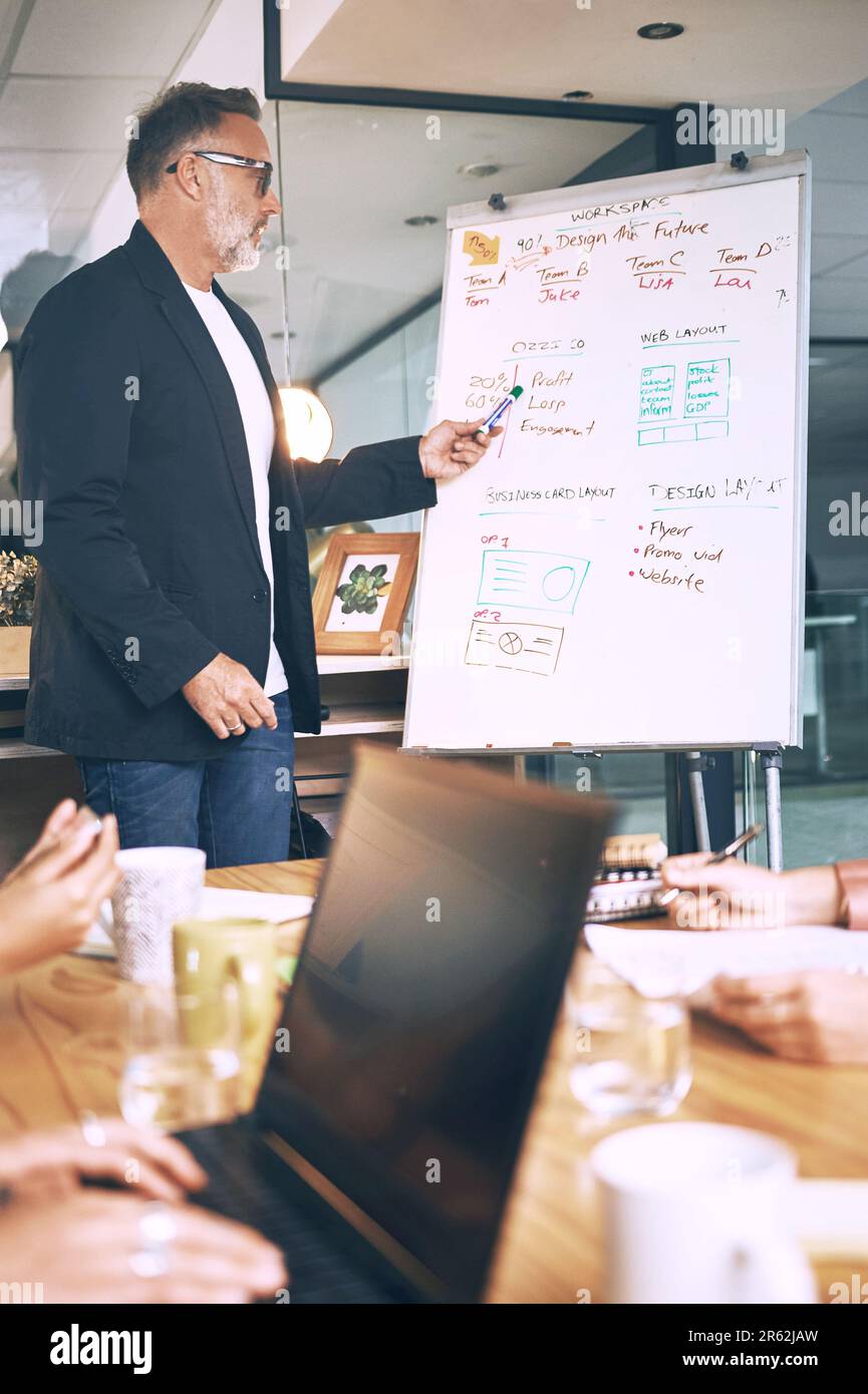 Es ist, was man mit der Idee macht, die zählt. Ein erwachsener ...