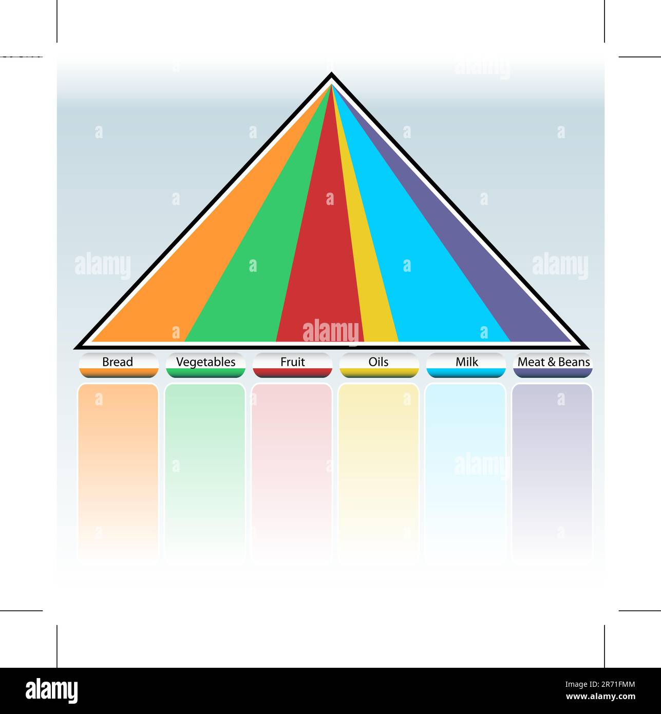 Piramide alimentare Stock-Vektorgrafiken kaufen - Seite 2 - Alamy