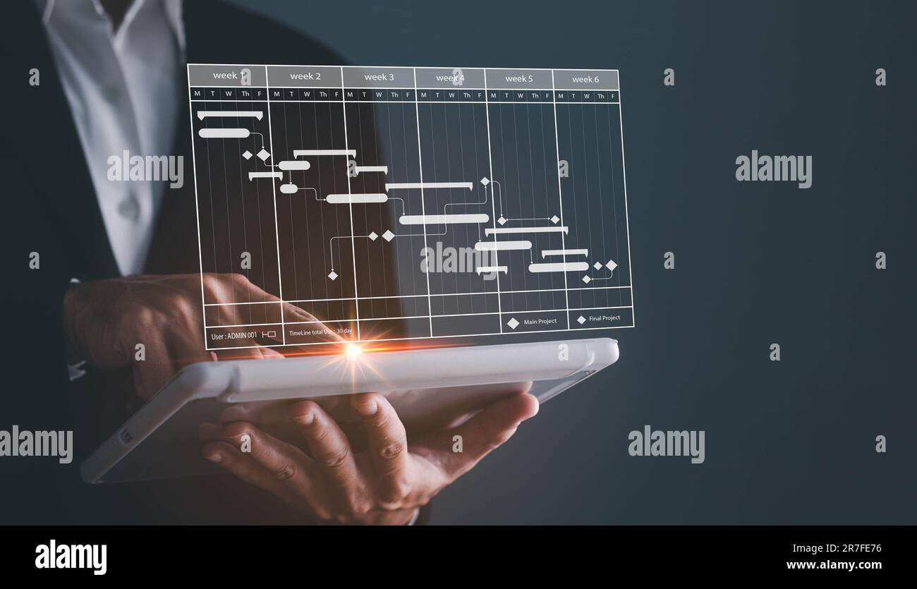 Projektmanager, der mit dem Zeitplan des Gantt-Diagramms arbeitet, um ...