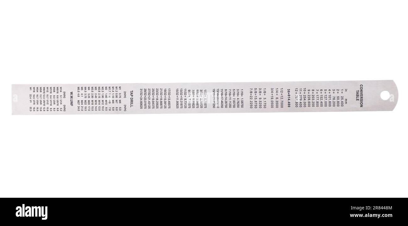 Metalllineal mit isolierter Umrechnungstabelle auf weißem Hintergrund ...