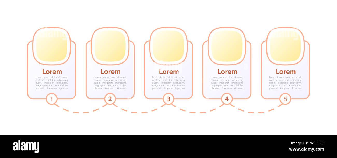 Infografik zur Gestaltung von Diagrammen für den Lebenszyklus von ...