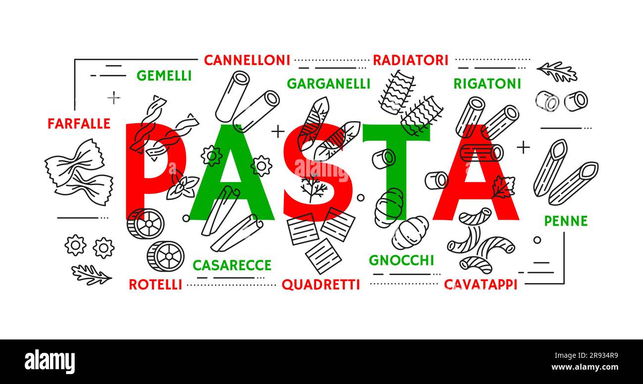 Italienische Nudelsorten – Banner oder Umrisssymbole. Italienische Küche Restaurant Speisekarte ...