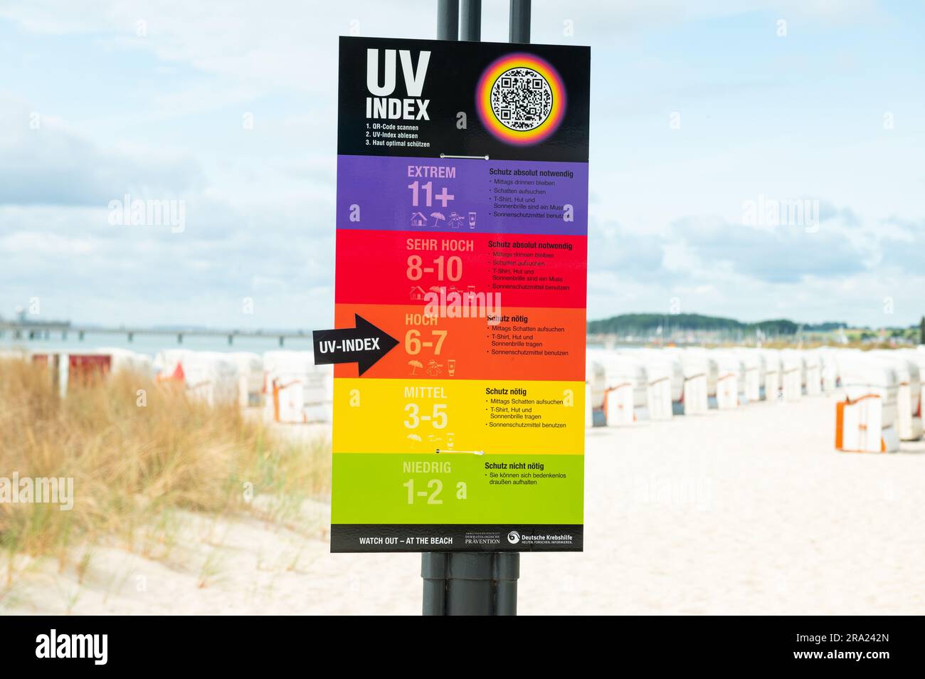 30. Juni 2023, Schleswig-Holstein, Grömitz: Ein Pfeil zeigt den aktuellen UV-Index auf einer ...