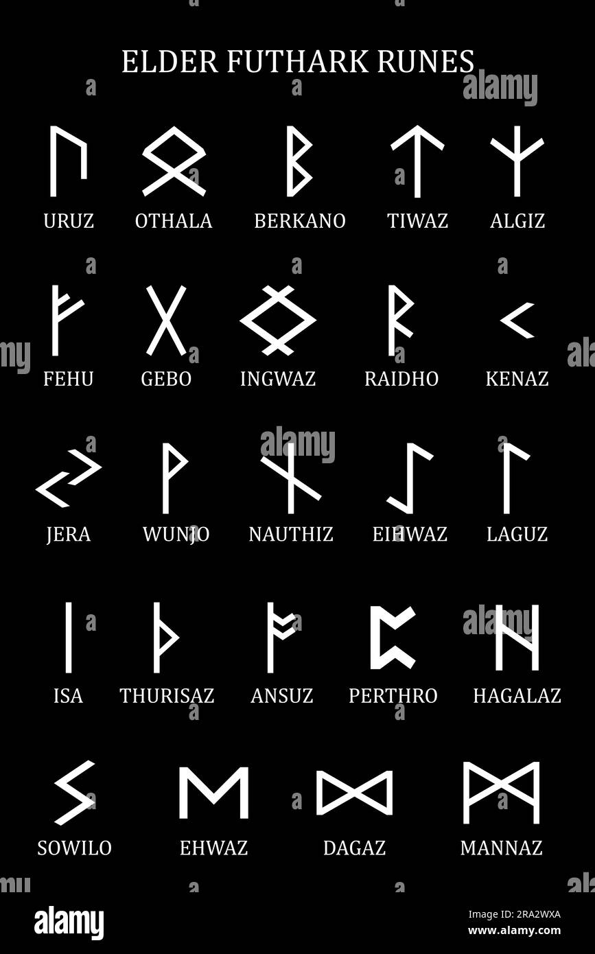 Die Ältesten Futhark Runes. Ein Satz Old Norse Runen. Das Runenalphabet ...