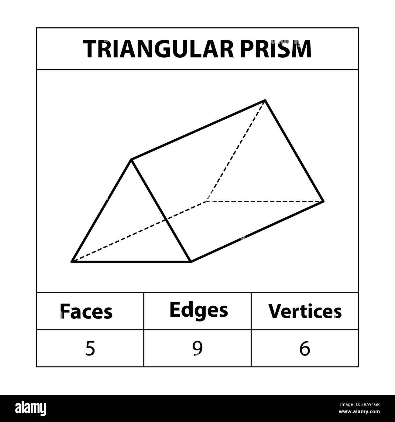Prisma Triangular Clipart Dreieckiges Prisma Stock Vektorgrafiken