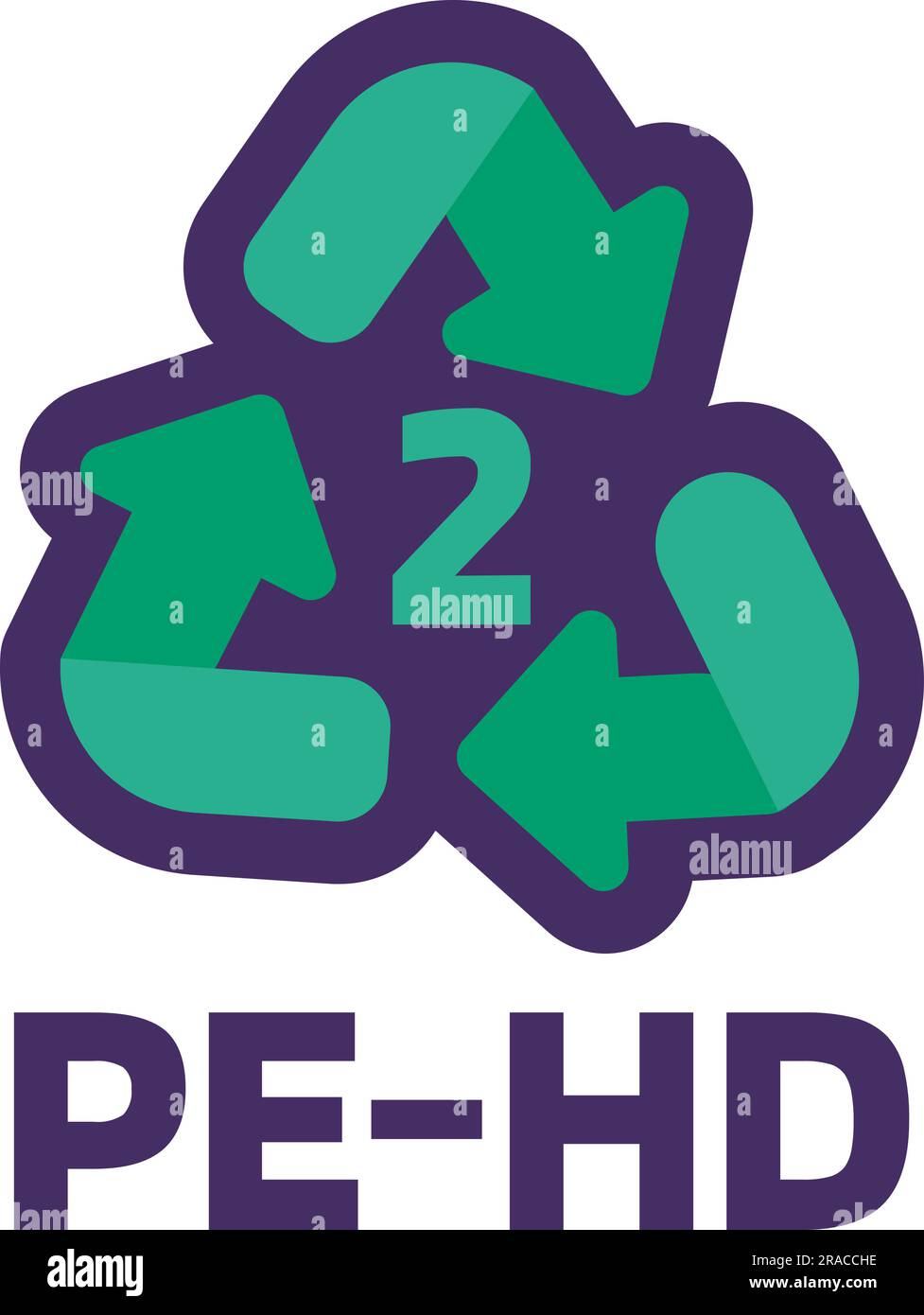 Beachten Sie den PE-HD-Recyclingcode 2 für die Kennzeichnung von ...