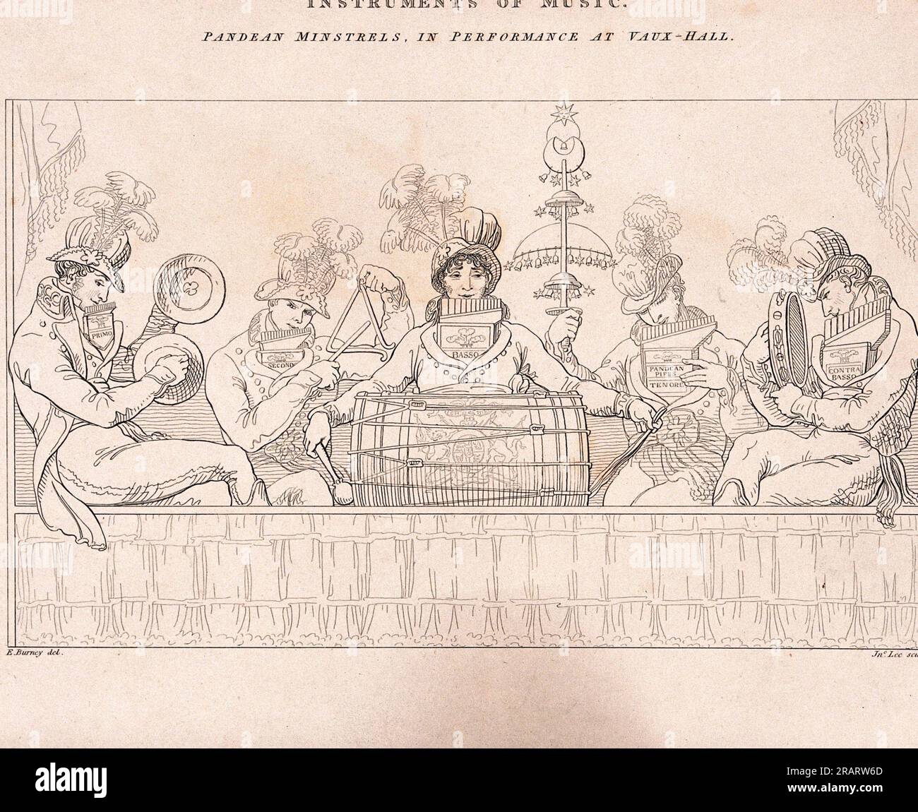 Musiker in den Vauxhall Gardens spielen eine Vielzahl von Instrumenten ...