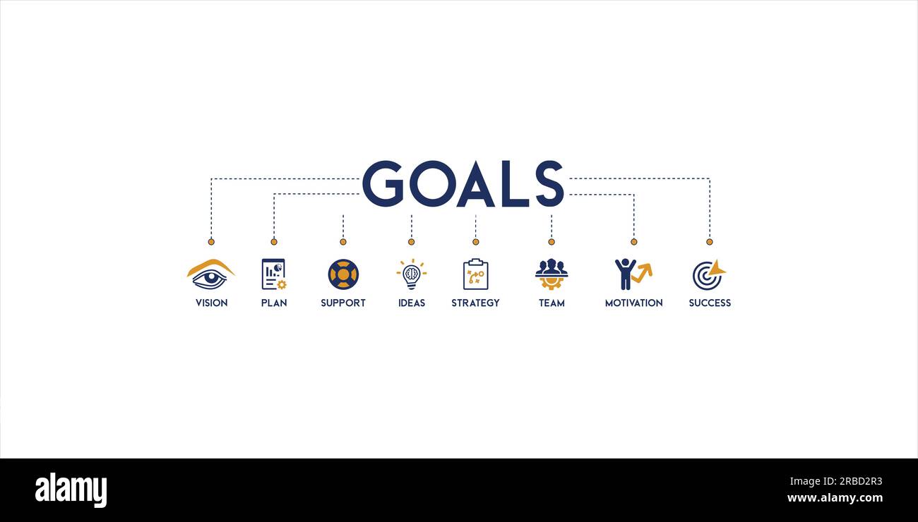 Vision setting Stock-Vektorgrafiken kaufen - Alamy