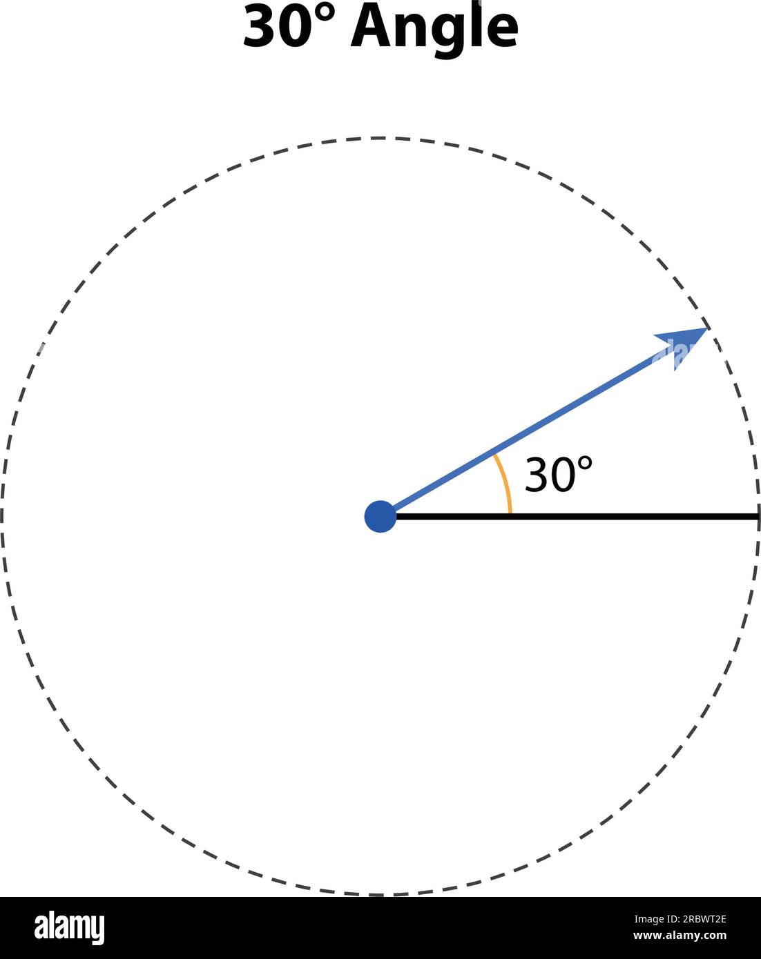 30°-Winkel. vektordarstellung. Mathematische Geometrie. Isoliert auf ...