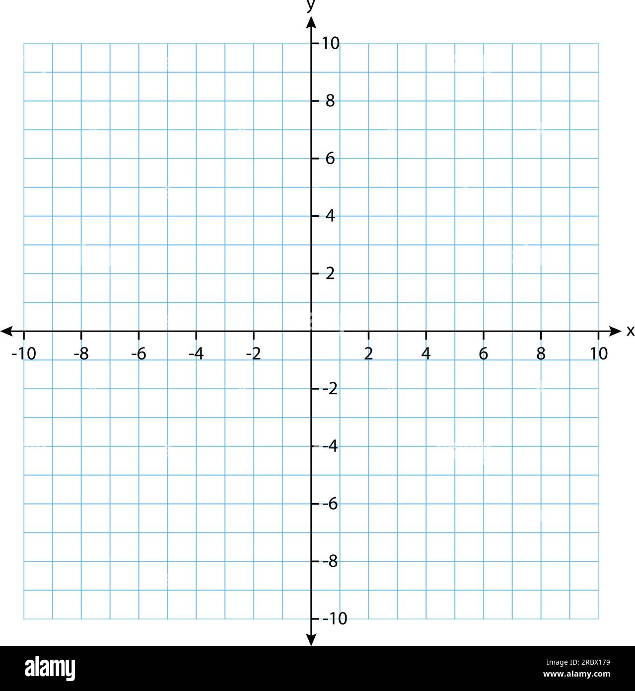Zwei Dimensionen. Rechteckige orthogonale Koordinatenebene mit X- und Y ...
