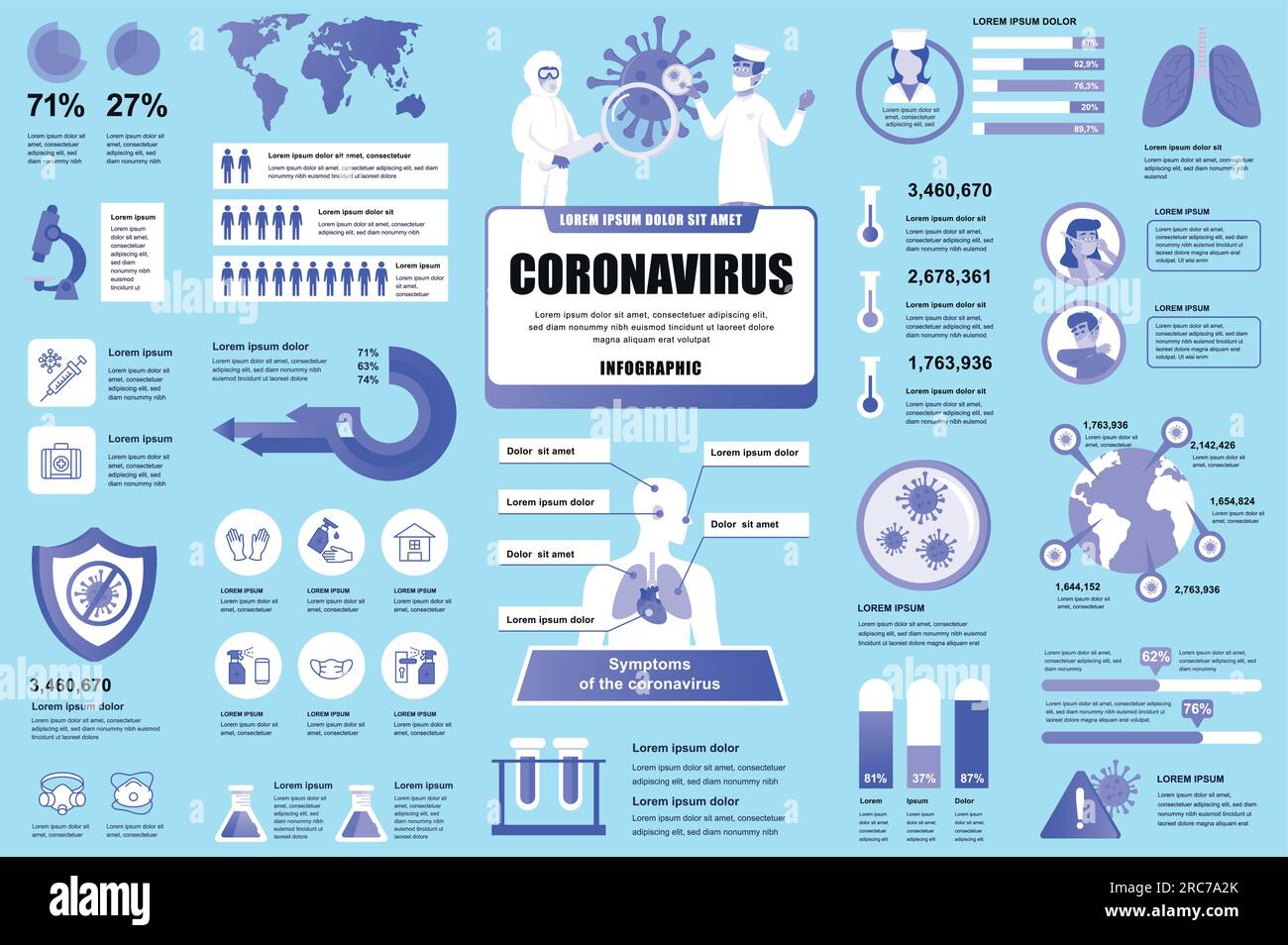 Bundle Coronavirus 2019-nCoV Infografik UI, UX, KIT-Elemente. Verschiedene Diagramme, Diagramme ...