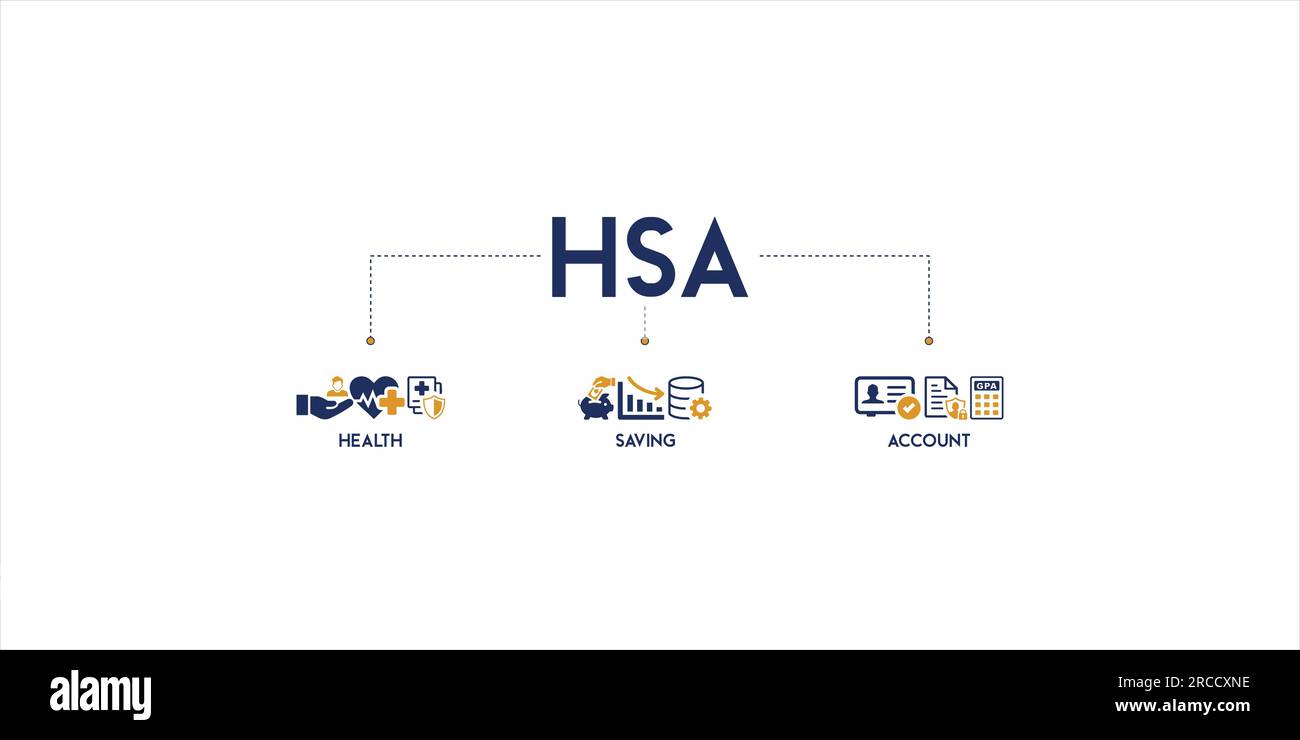 HSA Banner Web Icon Vektor Illustration Konzept für Gesundheitskonto ...