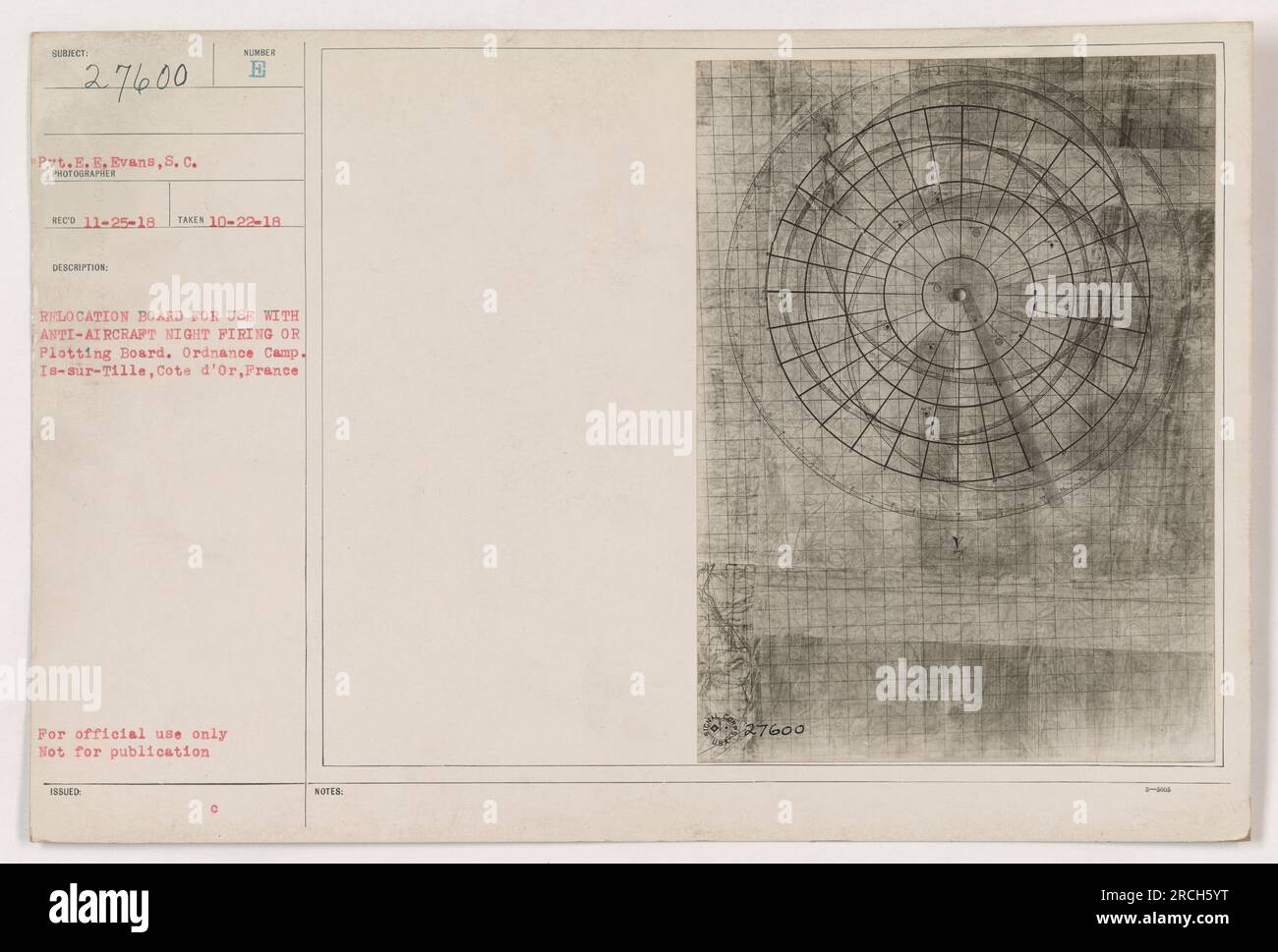 Plotting board -Fotos und -Bildmaterial in hoher Auflösung – Alamy
