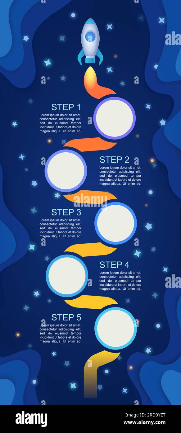 Infografik zur Produktentwicklung – Designvorlage für Diagramme Stock ... Infografik zur Produktentwicklung – Designvorlage für Diagramme Stock ...