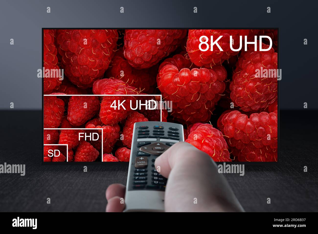 Standard media screen sizes -Fotos und -Bildmaterial in hoher Auflösung ...