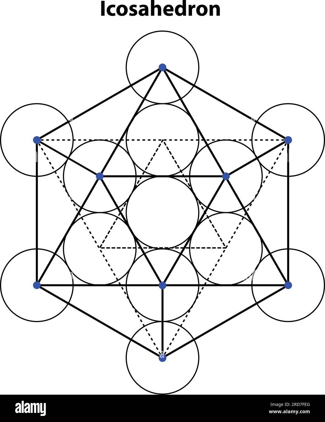 Heilige geometrie kreise mit dreieck Stock-Vektorgrafiken kaufen - Alamy