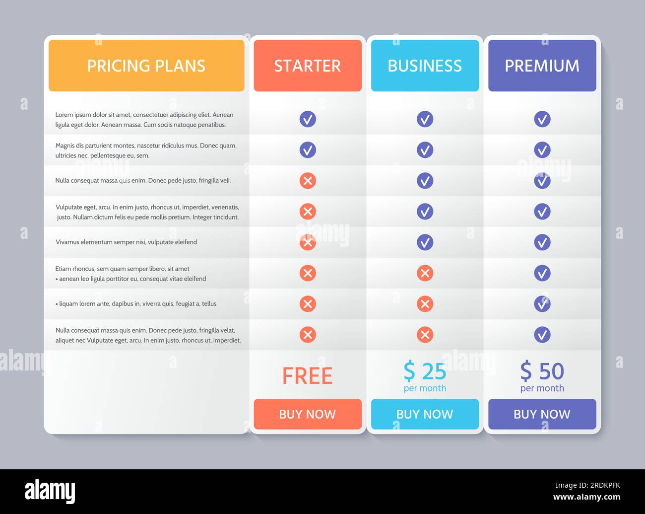 Preisvorlage für Tabelle. Diagramm des Vergleichsplans. Vektor ...