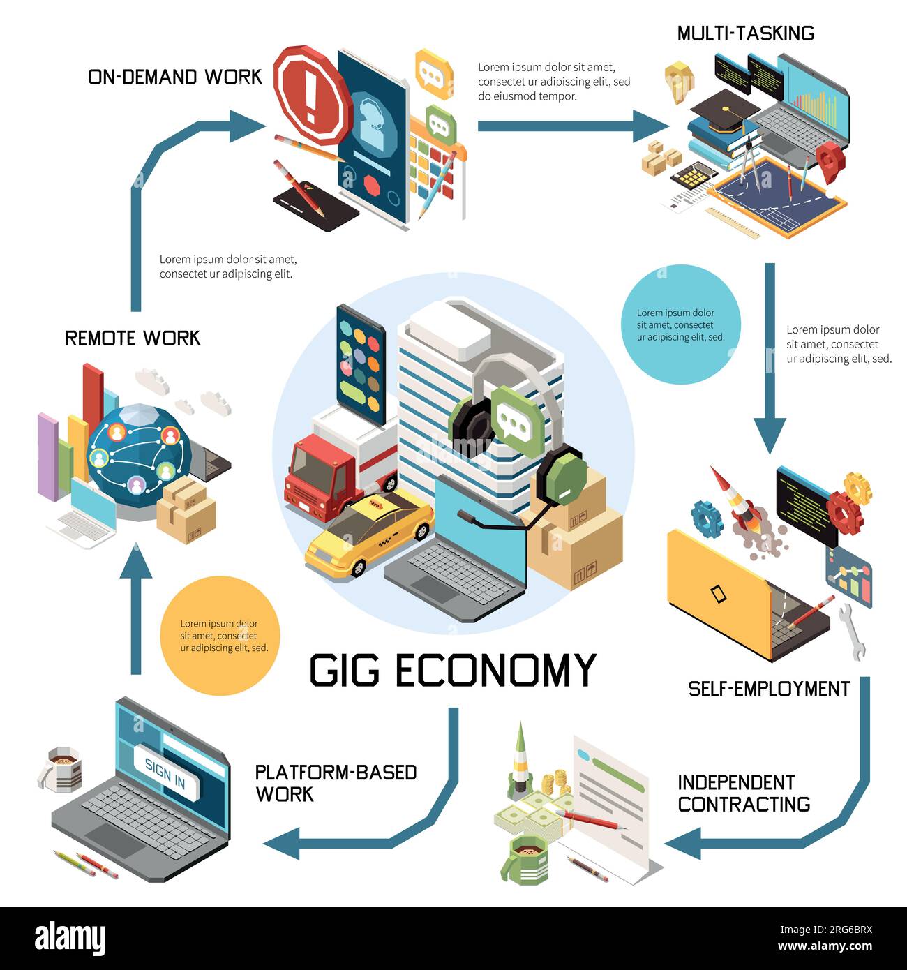 Gig Economy isometrische Diagrammzusammenstellung mit Pfeilen und ...