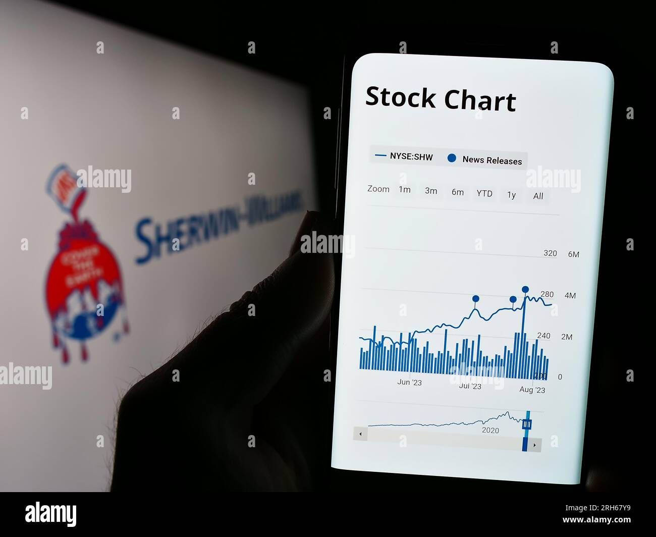 Sherwin williams site -Fotos und -Bildmaterial in hoher Auflösung – Alamy