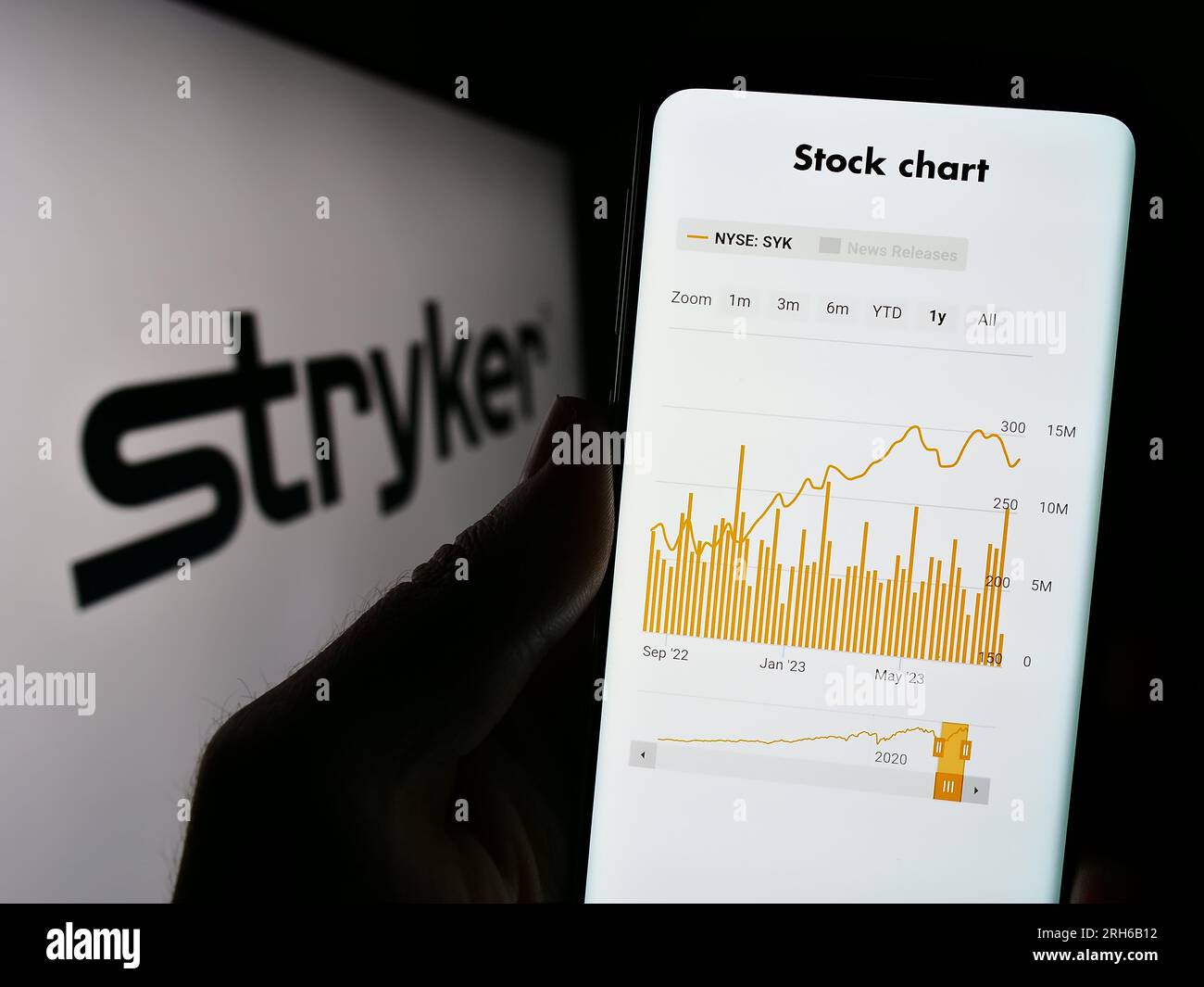 Stryker corp -Fotos und -Bildmaterial in hoher Auflösung – Alamy