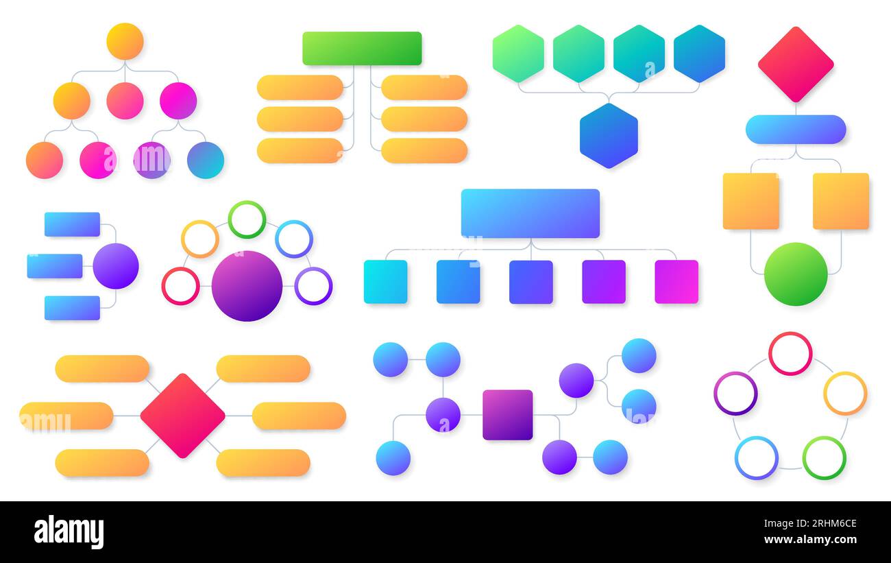 Infografik zum Ablaufdiagramm. Hierarchische Struktur der Workflow ...
