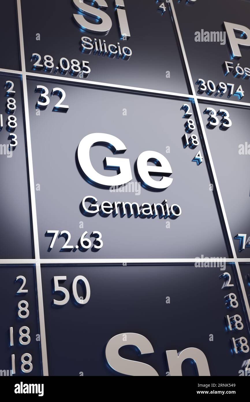 Das metalloide Germanium zum Periodensystem der Elemente im spanischen ...
