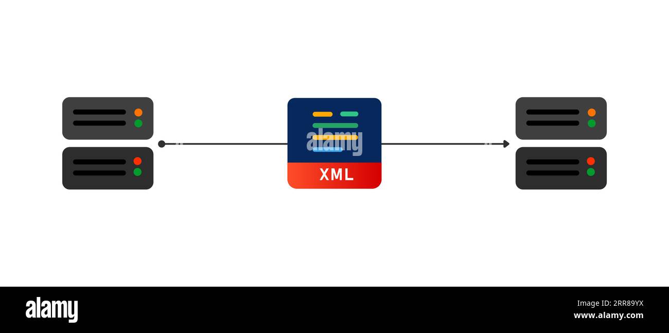 Simple object access protocol -Fotos und -Bildmaterial in hoher ...