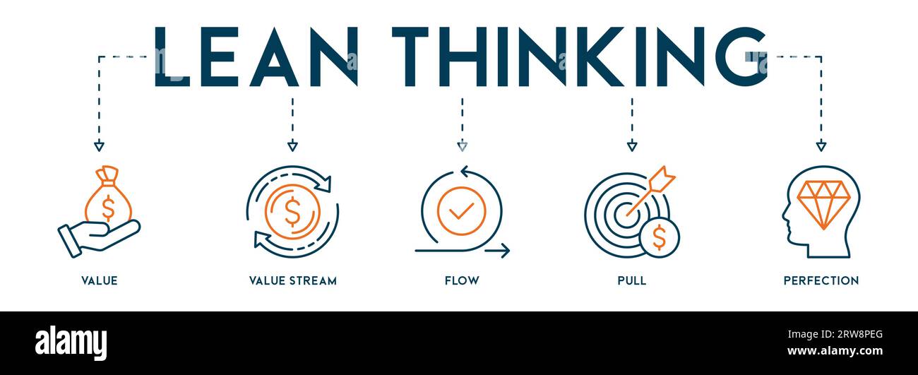 Perfektion muss Stock-Vektorgrafiken kaufen - Alamy