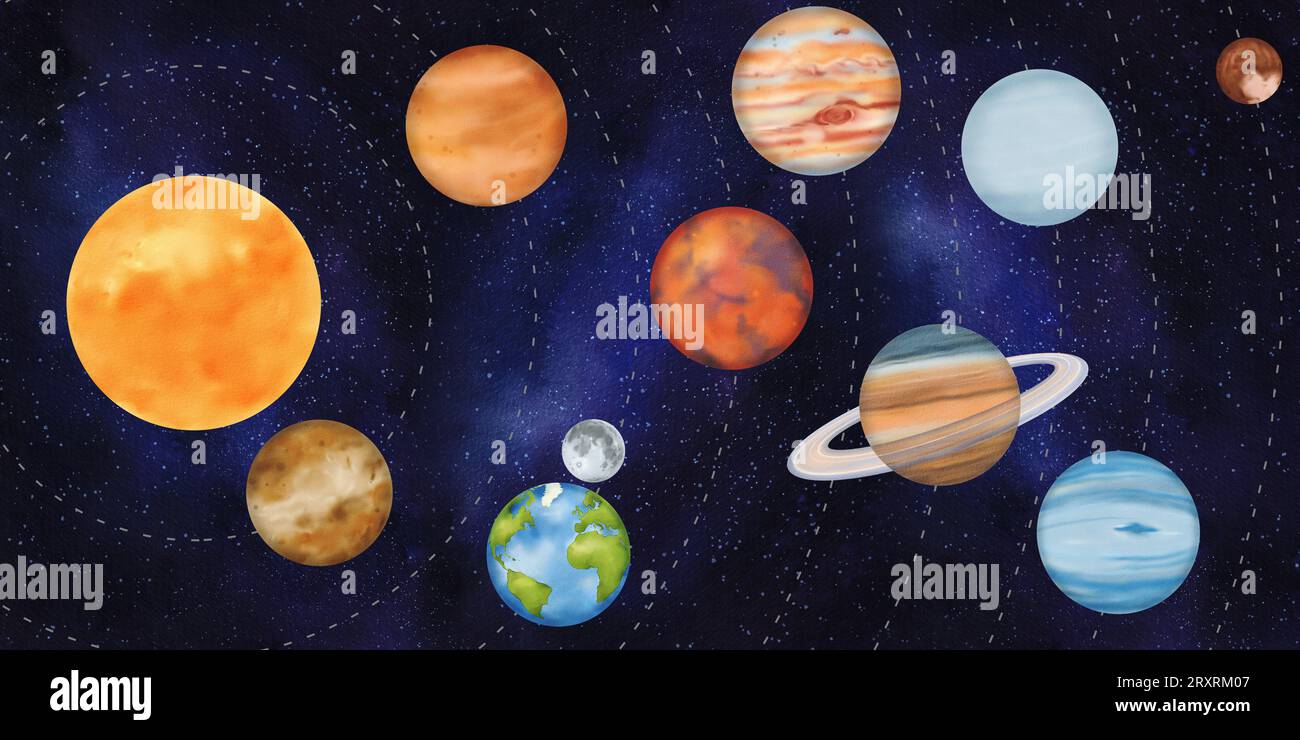 Sonnensystem mit Planetenbahnen: Quecksilber, Venus, Erdsatellit Mond ...