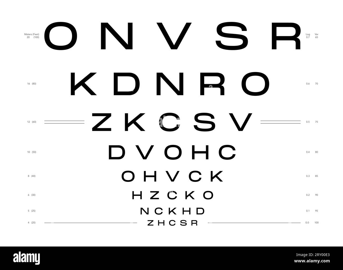 Snellen eye chart Schwarzweiß-Stockfotos und -bilder - Alamy