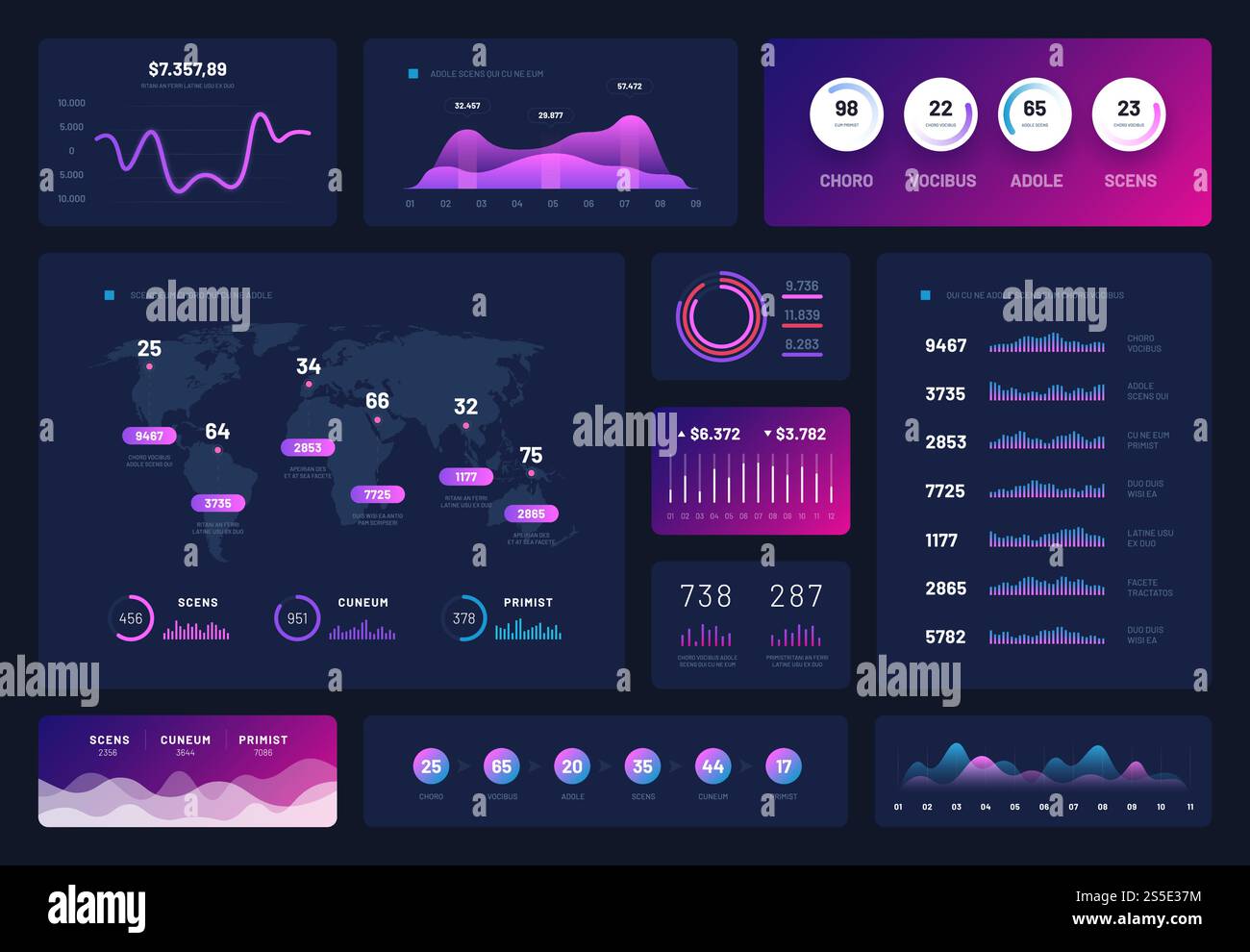 Daten-Dashboard. Moderne Infografik-benutzeroberfläche ...