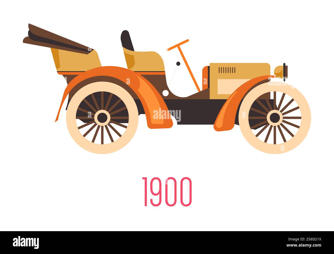 Oldtimer mit offenem verdeck -Fotos und -Bildmaterial in hoher ...