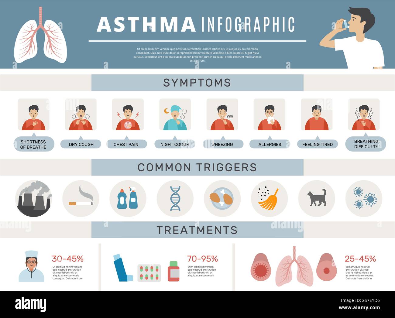 Asthmabehandlung. Atemwegsprävention Methoden Inhalator Pillen saubere ...