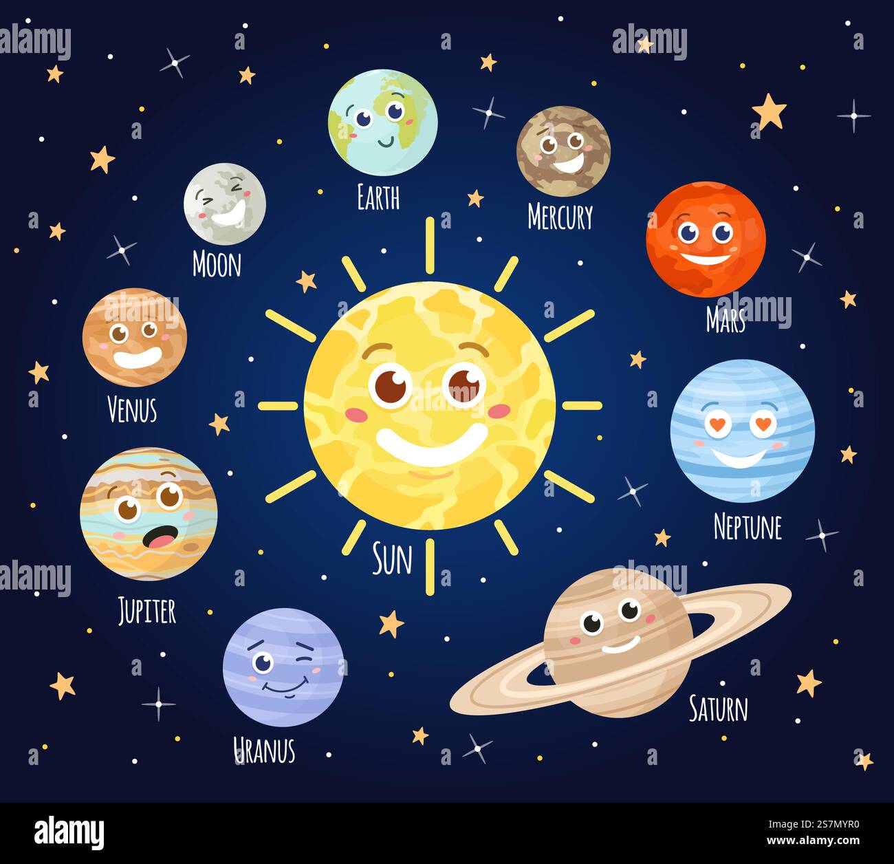 Cartoon-Planeten mit Gesichtern. Die Figur des Sonnensystems Emoji ...