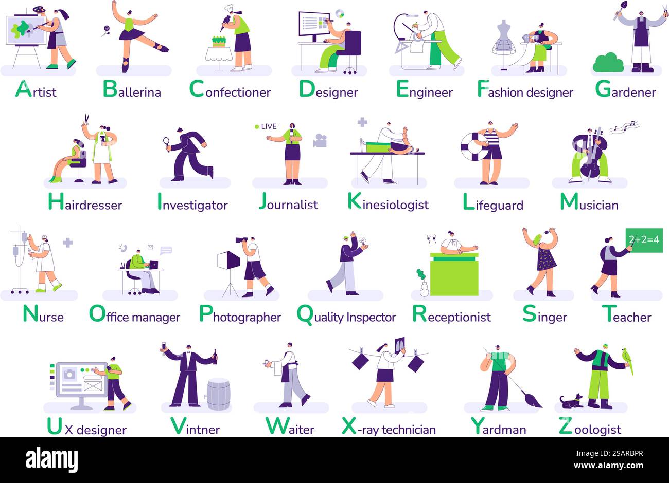 Alphabet der Berufe. Arbeitsmarkt, wählen Sie einen Beruf in ...