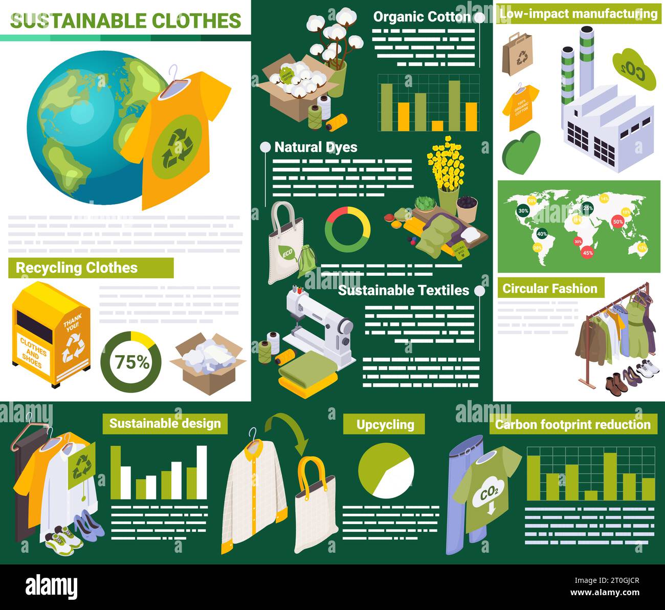 Nachhaltige Kleidung Isometrische Infografiken mit Symbolen von ...