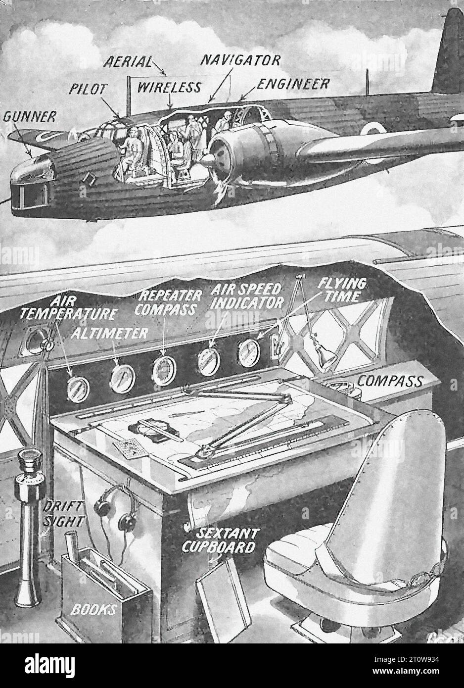 Illustrated Armament Description, britische Zeitung - United Kingdom ...