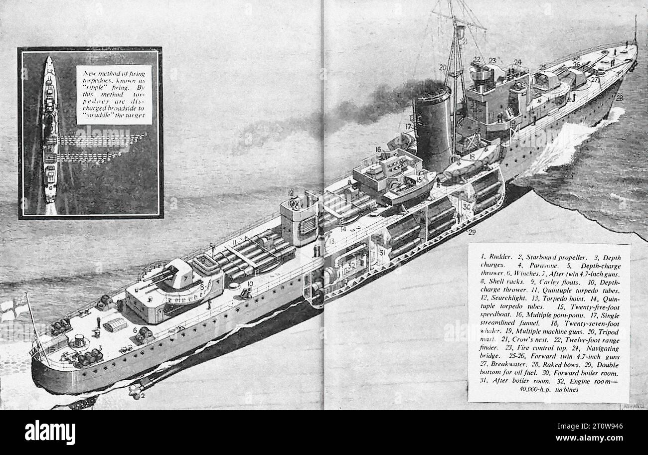 Illustrated Armament Description, britische Zeitung - United Kingdom ...