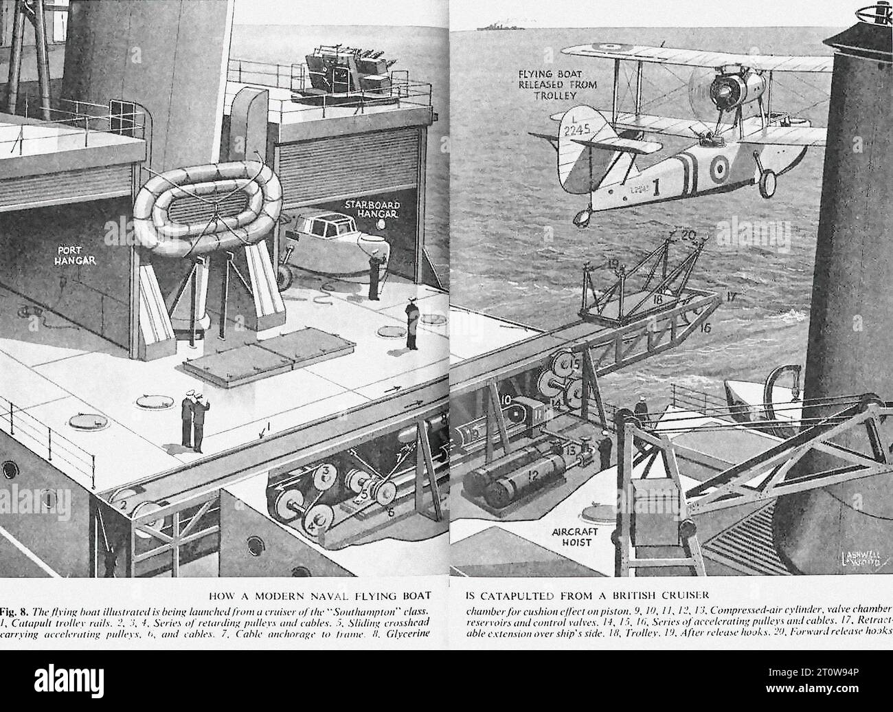 Illustrated Armament Description, British Newspaper - United Kingdom ...