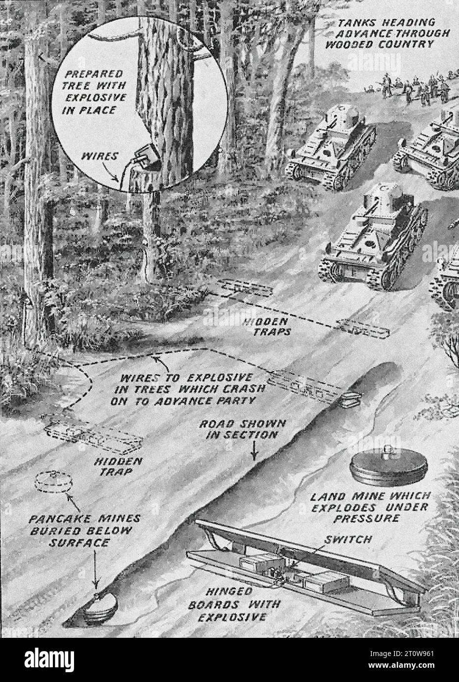 Illustrated Armament Description, British Newspaper - United Kingdom ...