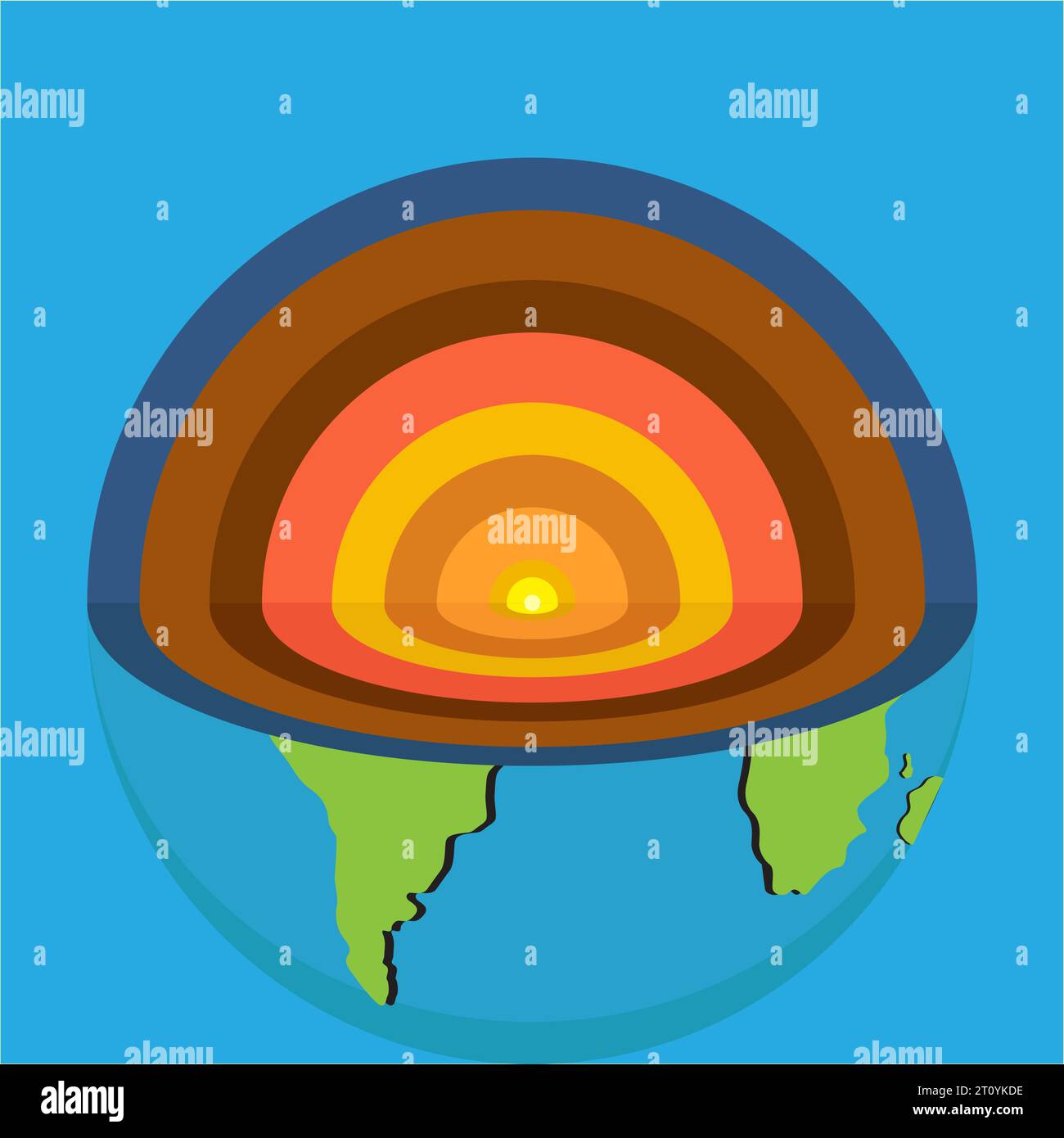 Die Struktur der Erde. Erdschichten. Die Struktur der Erde. Erde ...
