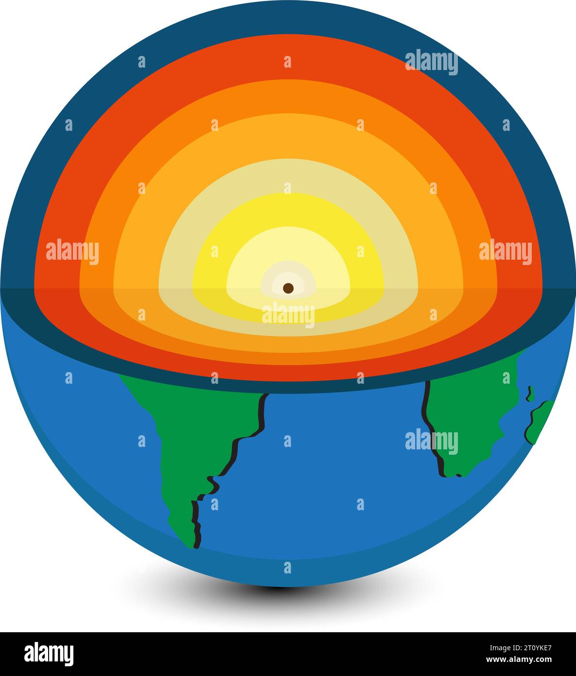 Die Struktur der Erde. Erdschichten. Die Struktur der Erde. Erde ...