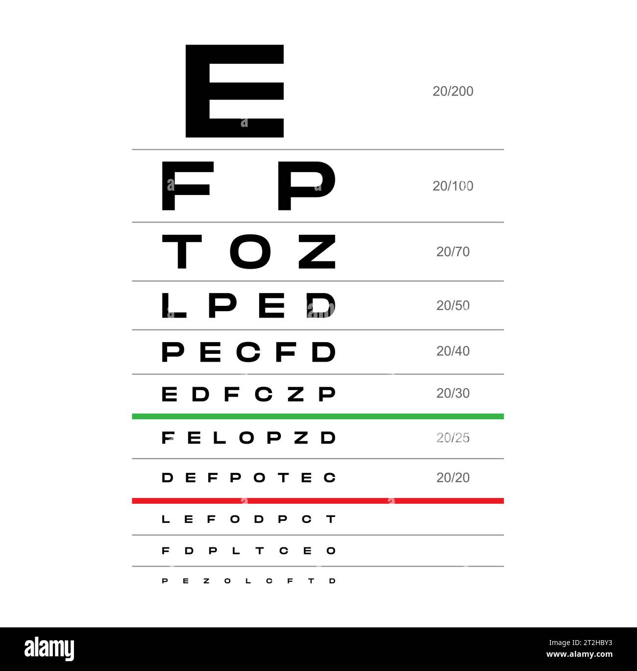 Snellen eye chart Stock-Vektorgrafiken kaufen - Alamy
