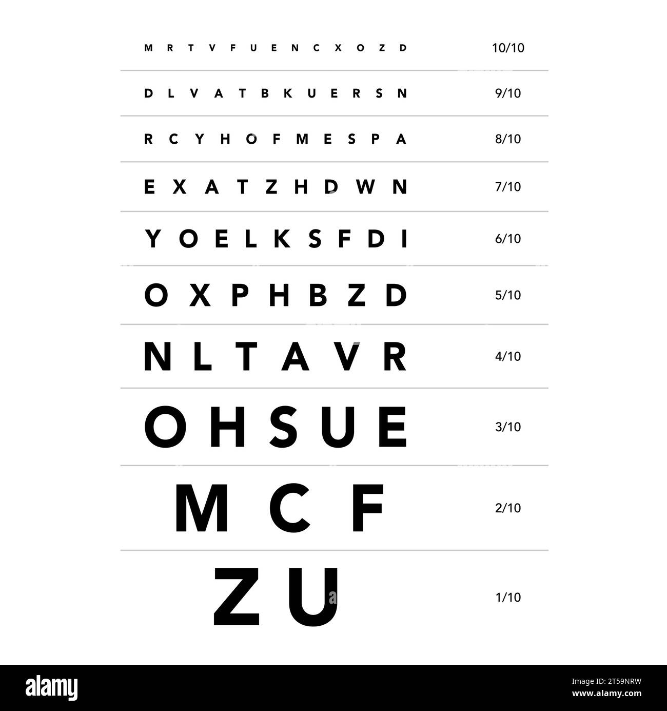 Snellen eye chart Schwarzweiß-Stockfotos und -bilder - Alamy