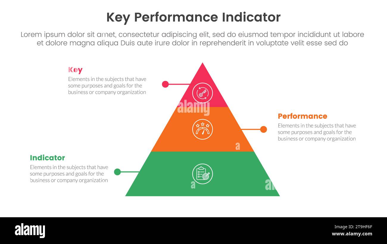 Infografik für kpi-Key-Performance-Indikator 3-Punkt-Bühnenvorlage mit ...