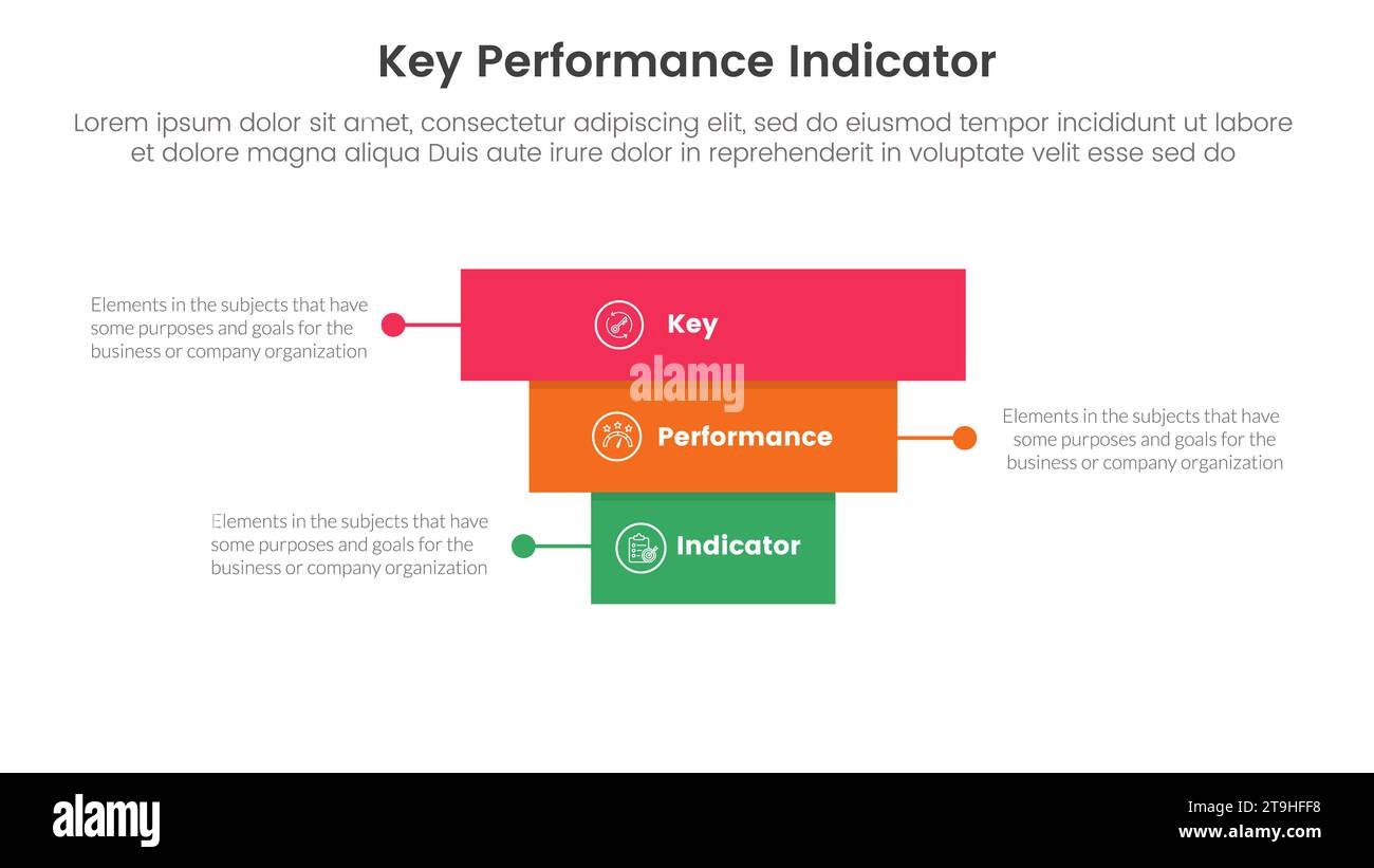 Infografik für kpi-Key-Performance-Indikator 3-Punkt-Objektvorlage mit ...