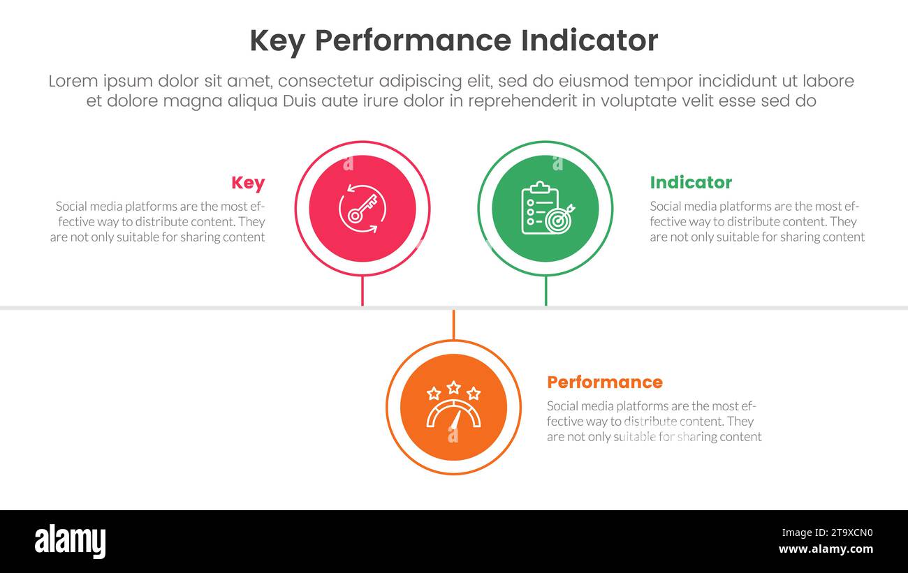 Infografik für kpi-Key-Performance-Indikator 3-Punkt-Stufenvorlage mit ...
