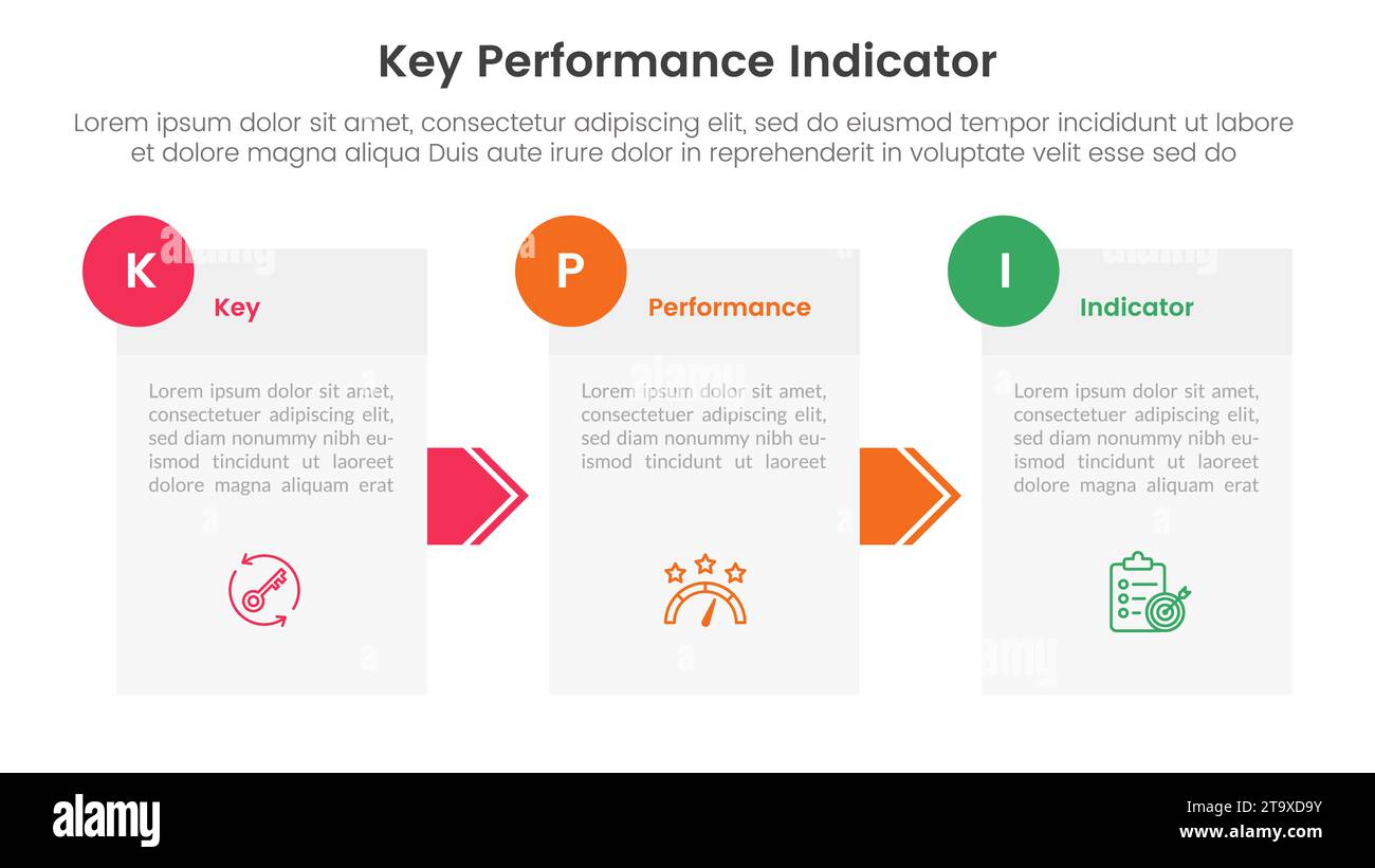 Infografik für kpi-Key-Performance-Indikator 3-Punkt-Stufenvorlage mit ...