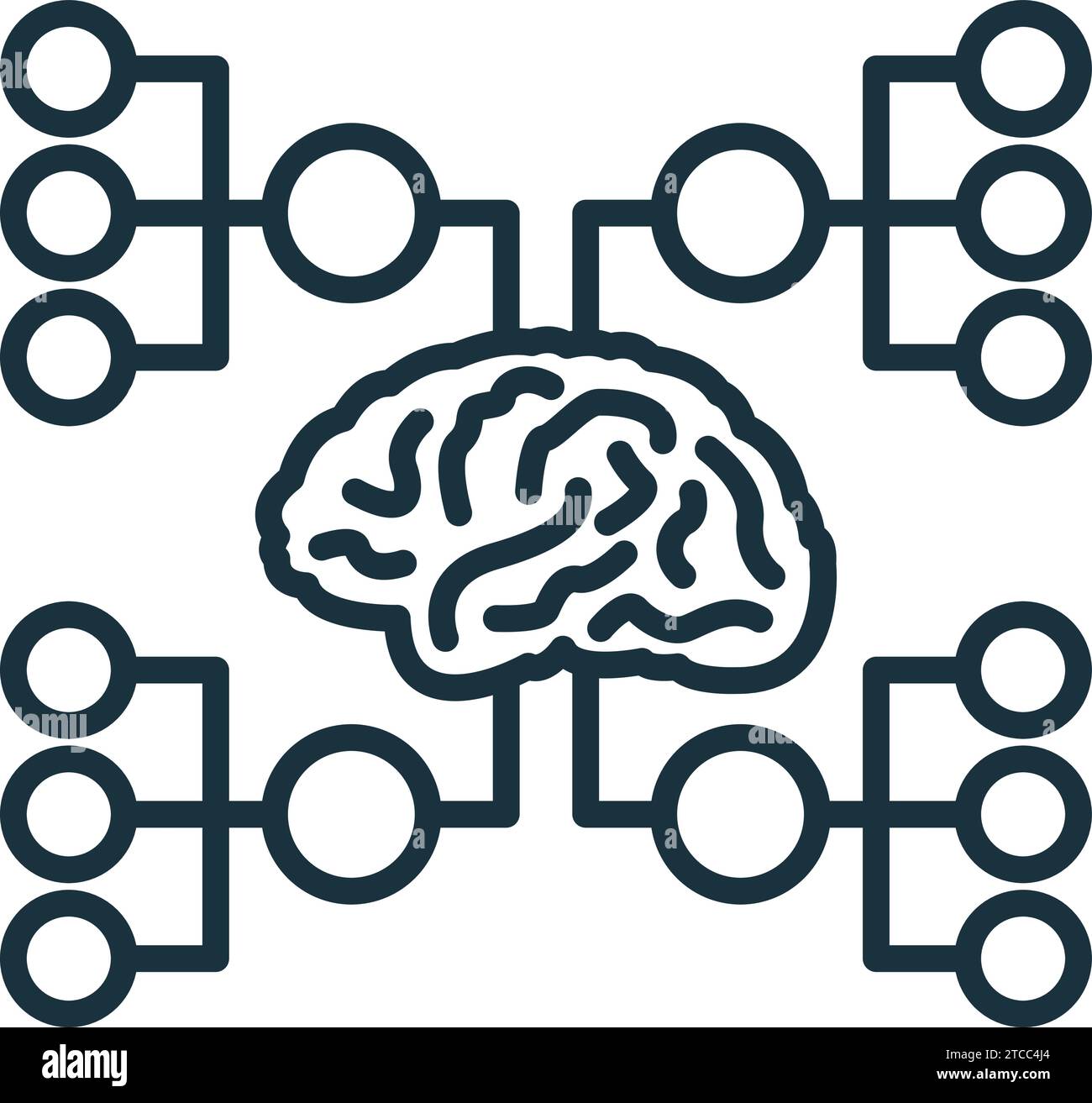 Mindmap-Symbol. Einfarbiges einfaches Schild aus der Critical Thinking ...